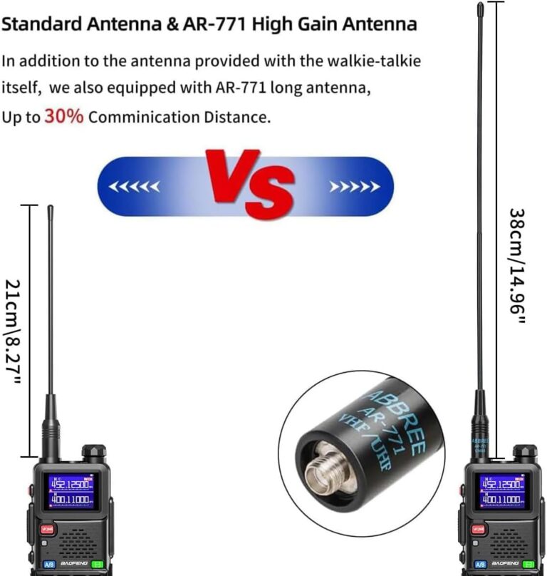 Baofeng 5RM Ham Radio Review Long Range Handheld NOAA Emergency Walkie ...
